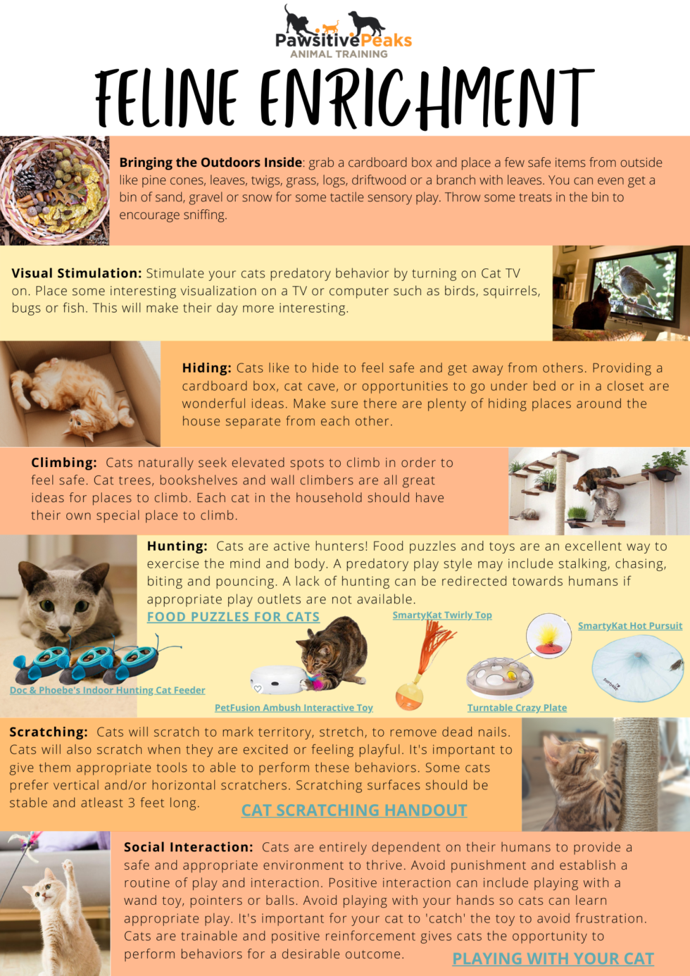 Resources - Pawsitive Peaks Training and Behavior